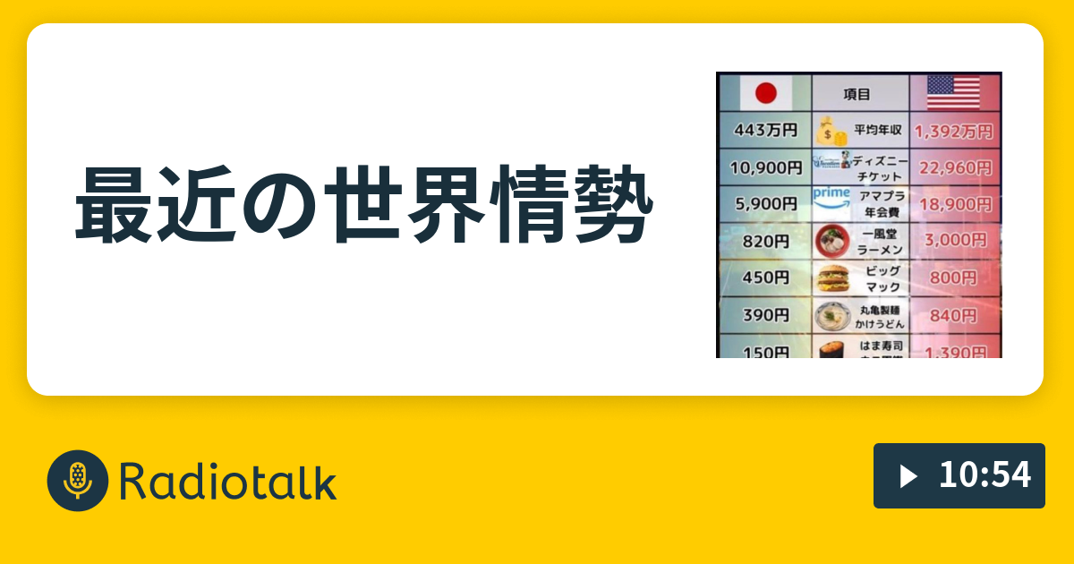 最近の世界情勢 - 坂崎文明のファクトフルネスなニュース解説 - Radiotalk(ラジオトーク)