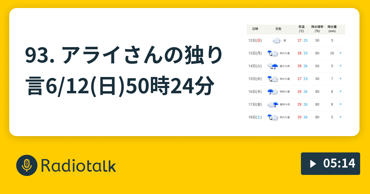 93. アライさんの独り言🦝6/12(日)50時24分 - 🦝 - Radiotalk(ラジオトーク)